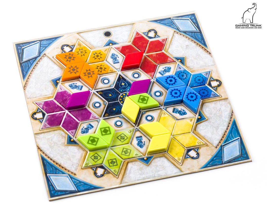 5 Acrylic Overlays for Azul Summer Pavilion, Azul Summer Pavilion ...