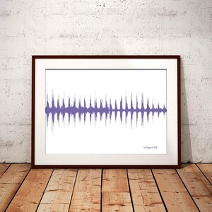 Heartbeat Soundwave Print - Personalised Voice Art - Sound Wave Poster ...