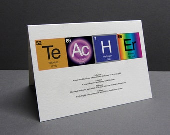 Happy Birthday Card Periodic Table of the Elements hppy Birthdy Bday ...