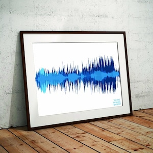 Personalized Soundwave Print - Sound Wave Poster - Personalised Voice ...