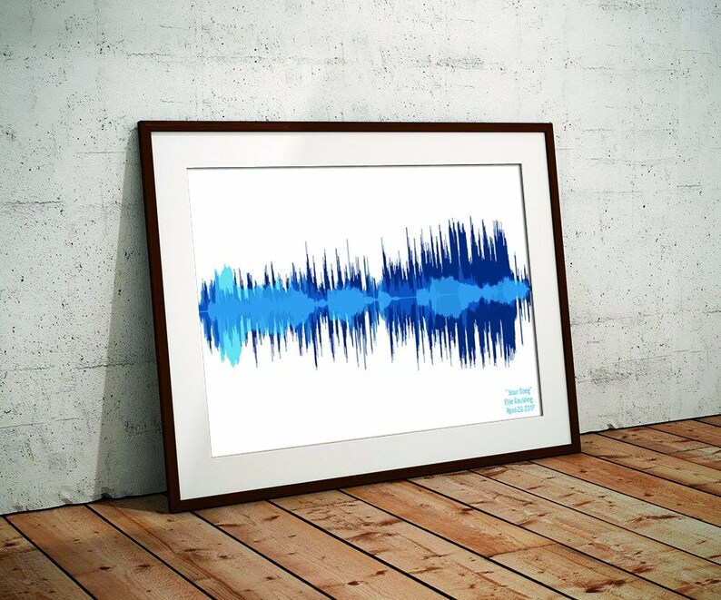 Personalized Soundwave Print with QR Code Sound Wave Poster | Etsy