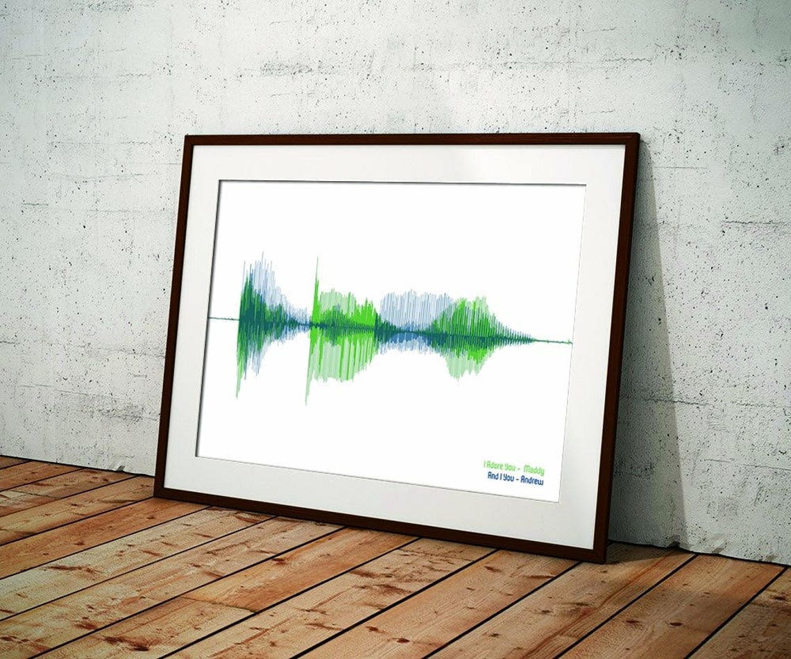 Personalized Soundwave Print With QR Code Sound Wave Poster - Etsy UK