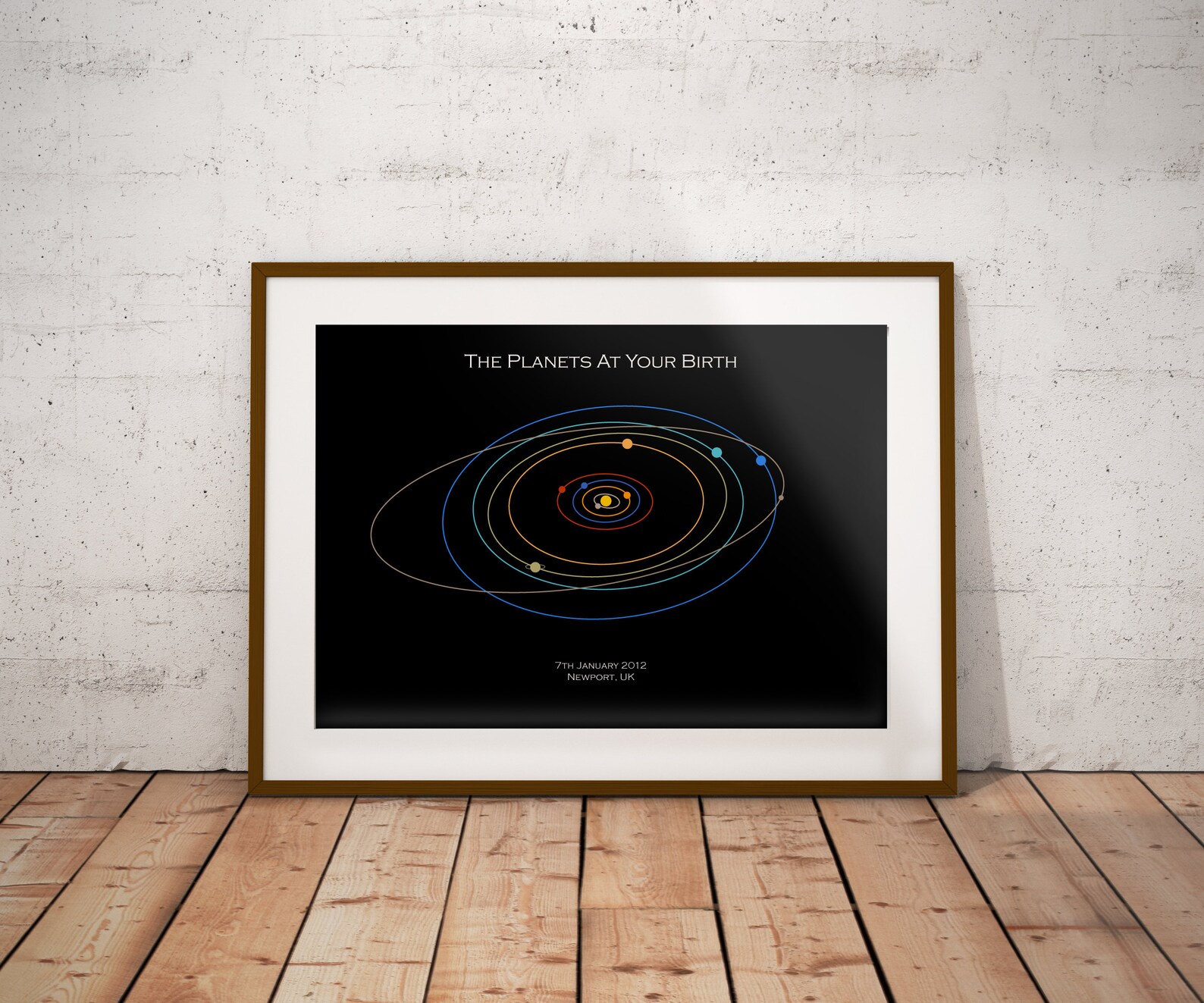 Personalised Solar System Print | Etsy