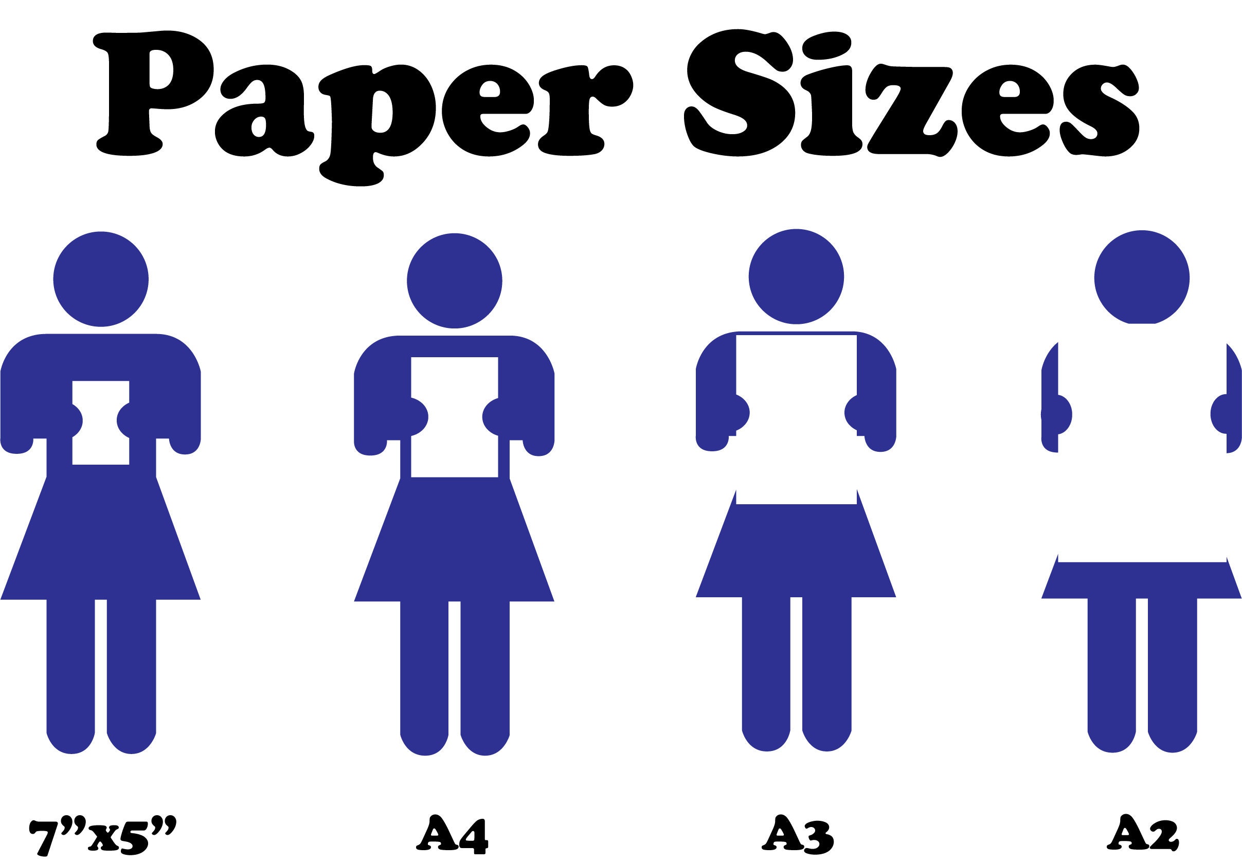 Birth Year Print Year You Were Born Customised Birthday - Etsy UK