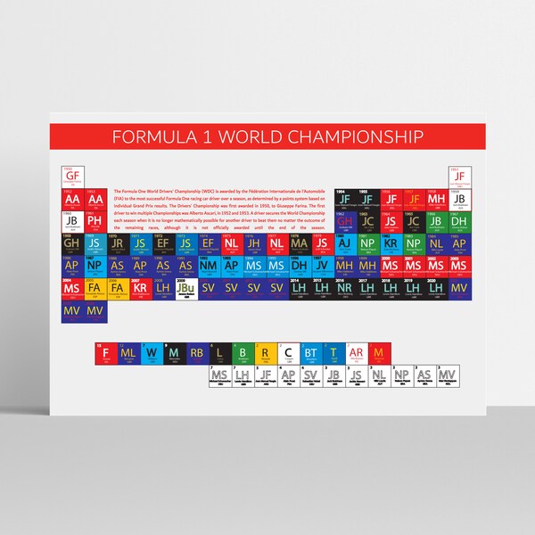 Lewis Hamilton Mercedes F1 Formula One Chibi Cartoon Color Sticker ...