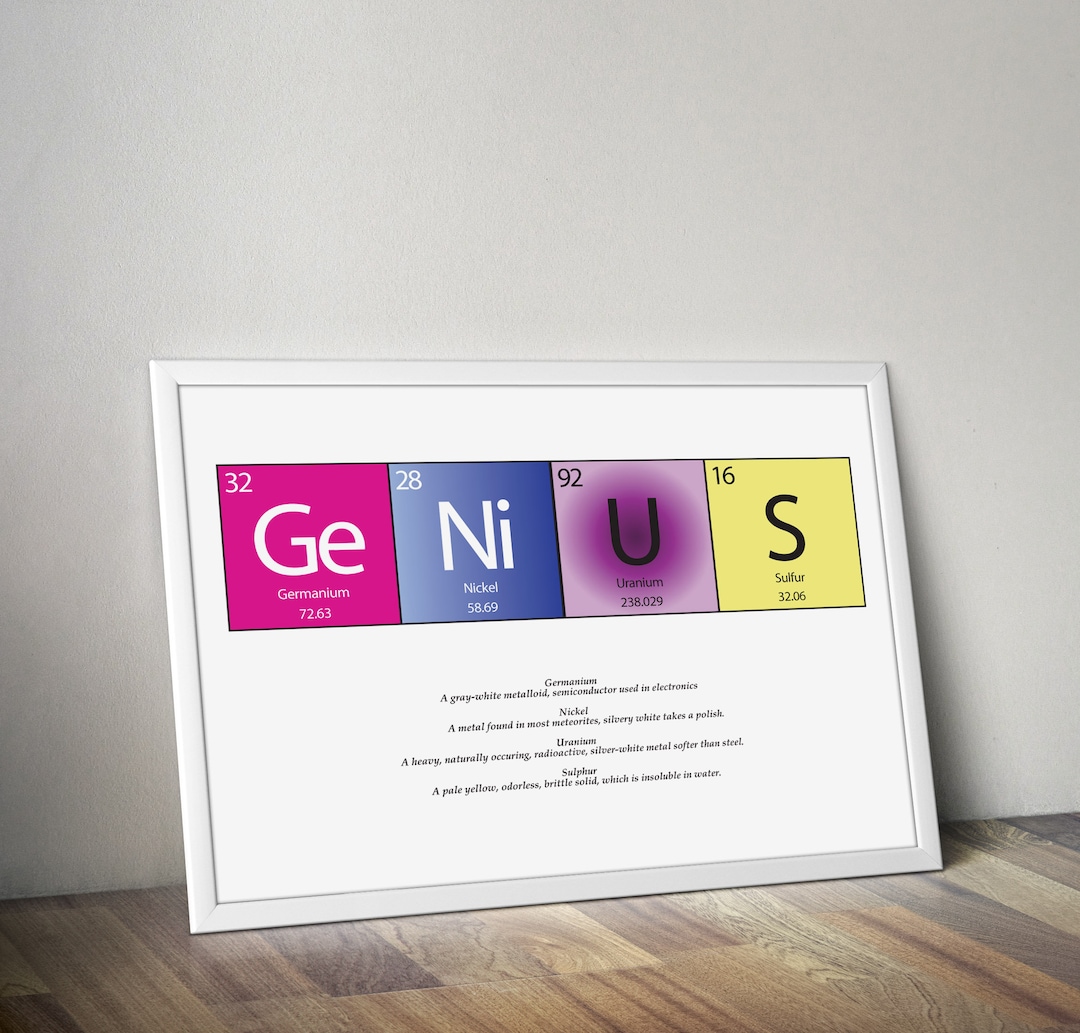 Genius Póster personalizado de tabla periódica de elementos, póster de ...