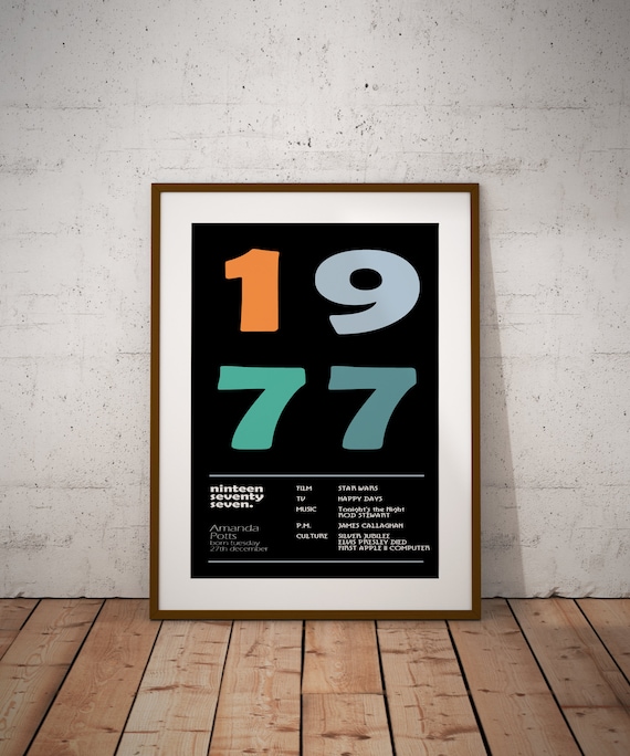 Birth Year Print Year You Were Born Customised Birthday | Etsy UK