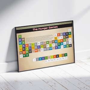Panem Tribute Periodic Table Print: Chronicles of Victory in the Hunger ...
