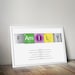 Periodic Table Name Poster, Personalised Custom Periodic Table of ...