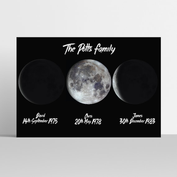 Triple Moon Phase