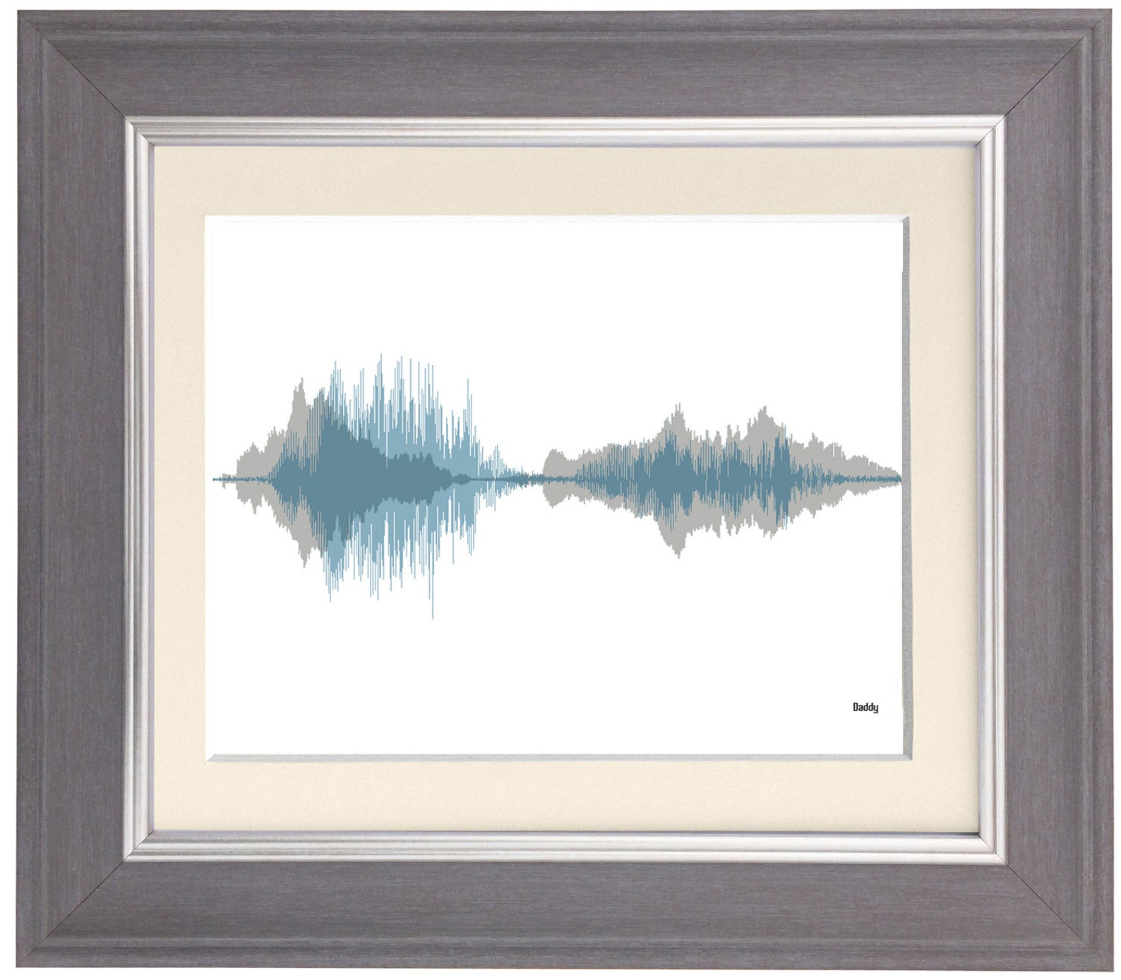 Personalized Soundwave Print Sound Wave Poster | Etsy