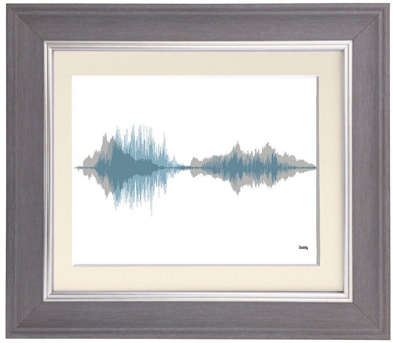 Personalized Soundwave Print Sound Wave Poster | Etsy