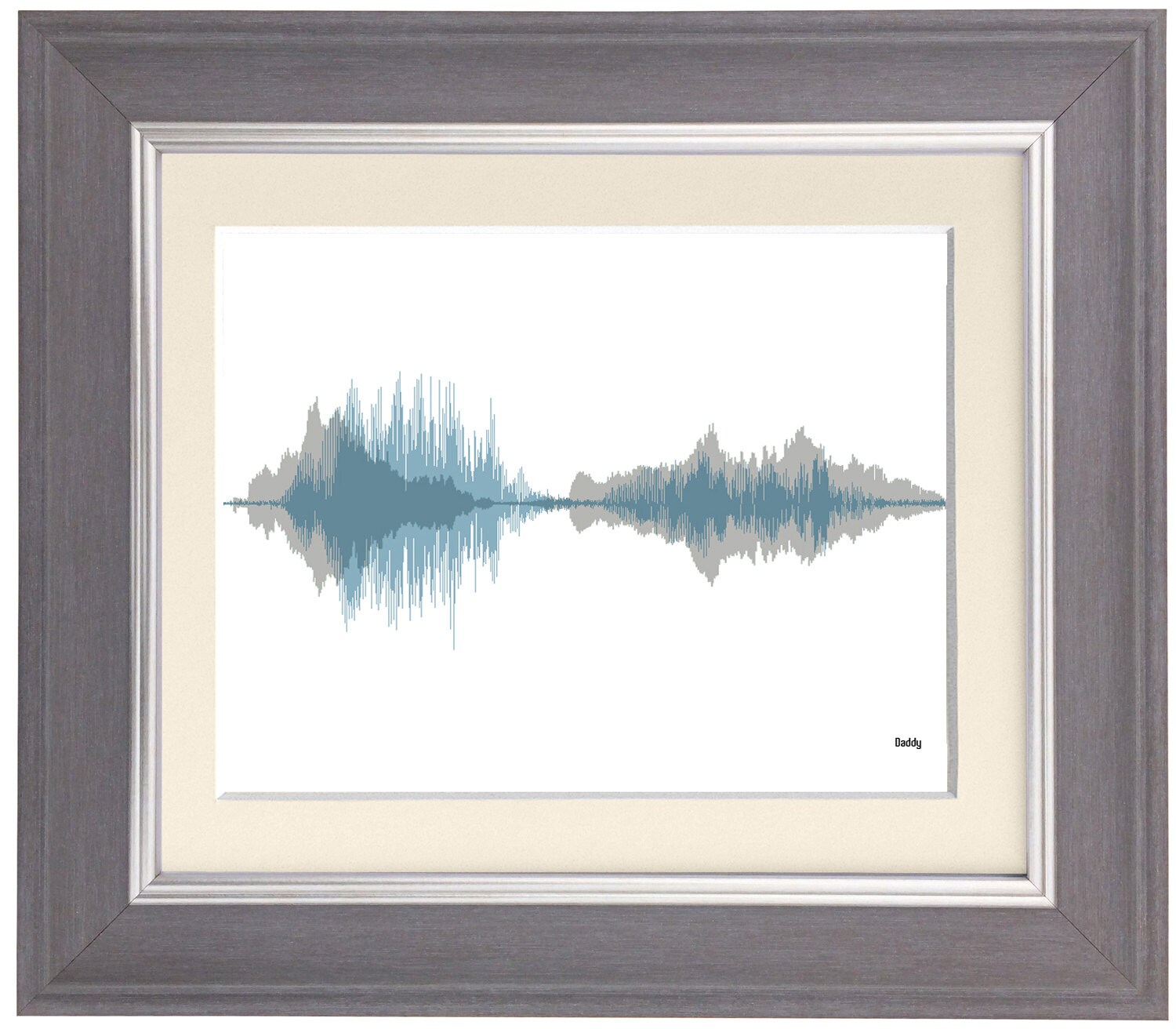 Personalized Soundwave Print With QR Code Sound Wave Poster - Etsy UK