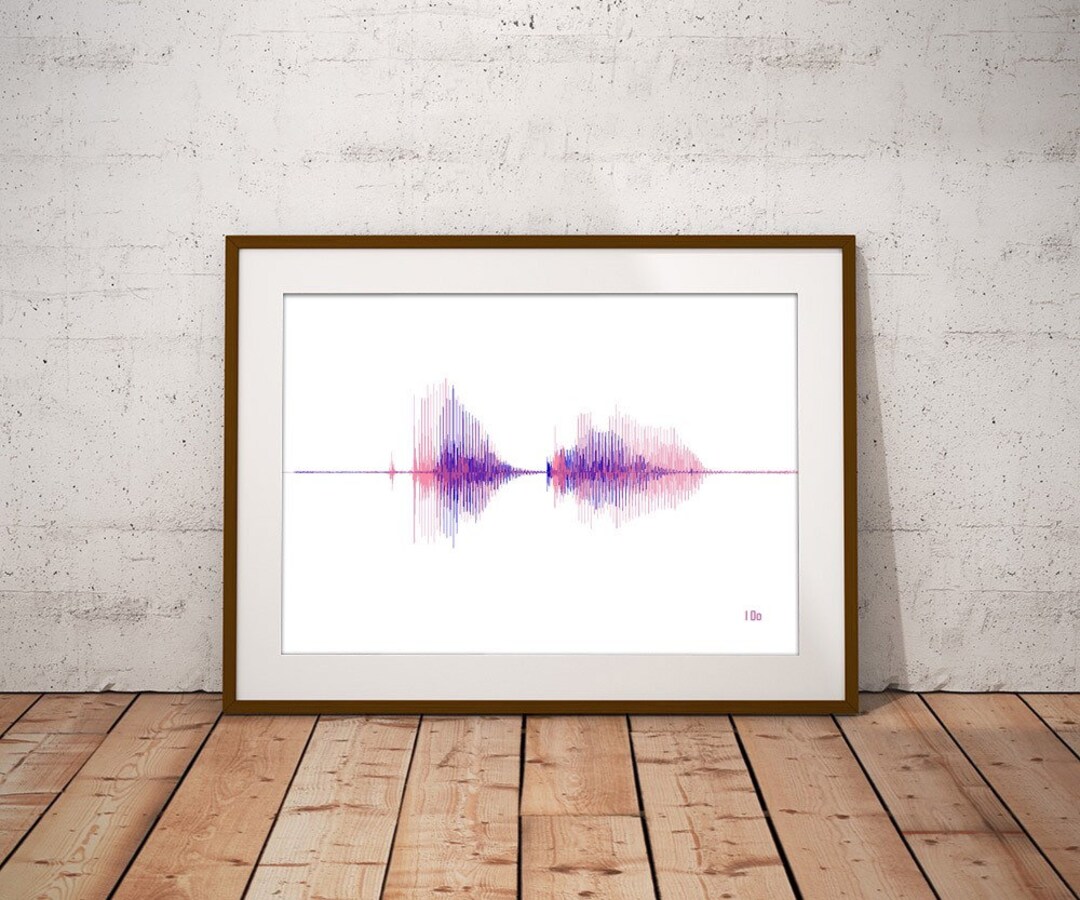 Personalized Soundwave Print - Sound Wave Poster - Personalised Voice ...