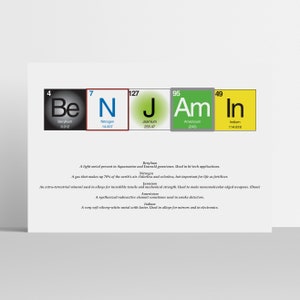Periodic Table Name Poster, Personalised Custom Periodic Table of ...