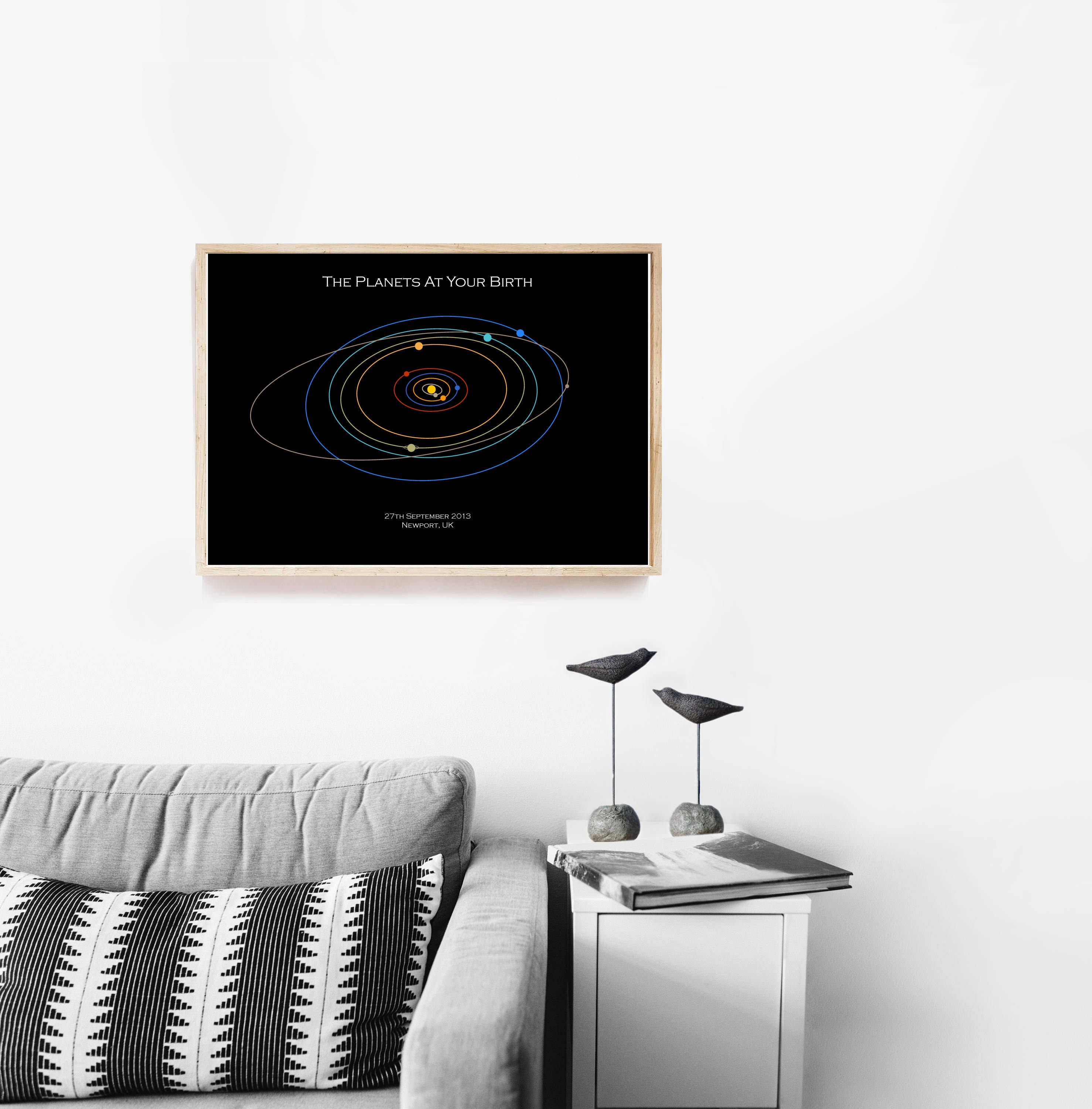 Personalised Solar System Print | Etsy
