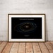 Personalised Solar System Print - Etsy