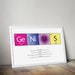Periodic Table Name Poster, Personalised Custom Periodic Table of ...