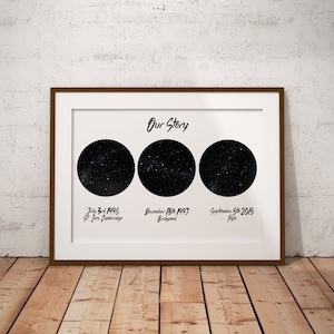 3 Star Chart Print - Star Maps - Personalised Map of the Stars - Our ...