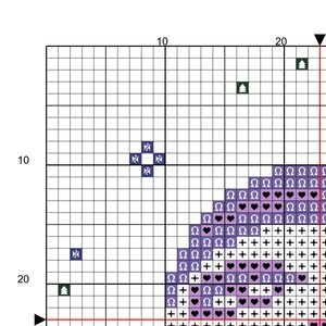 Genderqueer Pride Planet Cross Stitch Pattern PDF Instant Download - Etsy