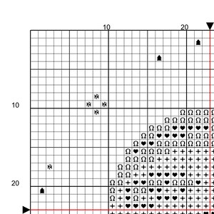 Genderqueer Pride Planet Cross Stitch Pattern PDF Instant Download - Etsy