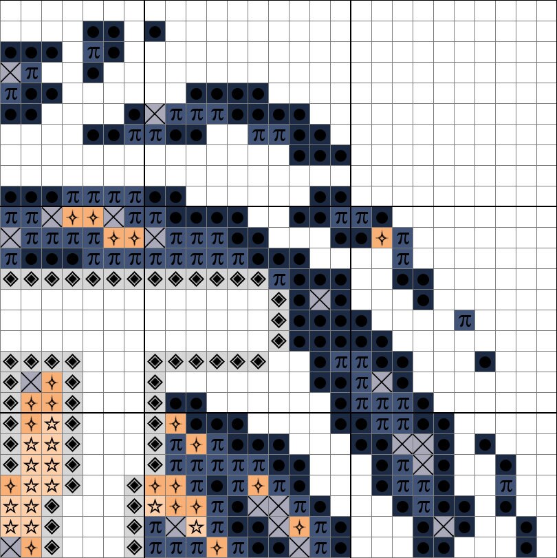 Pi Galaxy Cross Stitch Pattern PDF Instant Download - Etsy