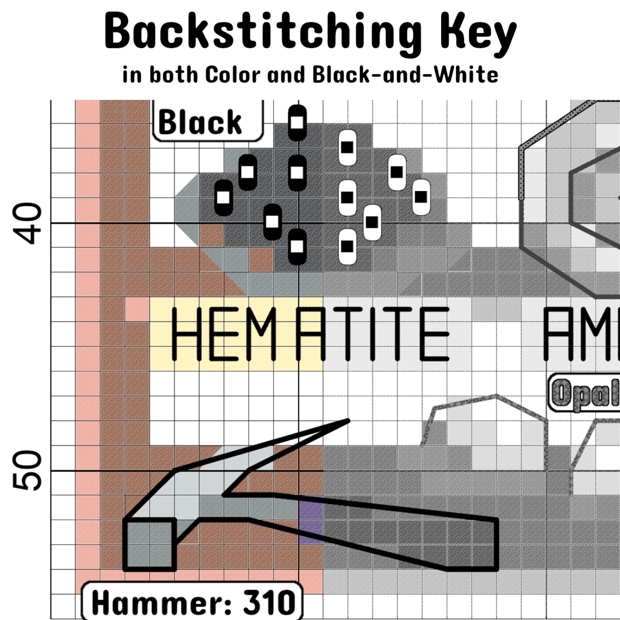 Geology Rock Collection Cross Stitch Pattern PDF Instant Download - Etsy