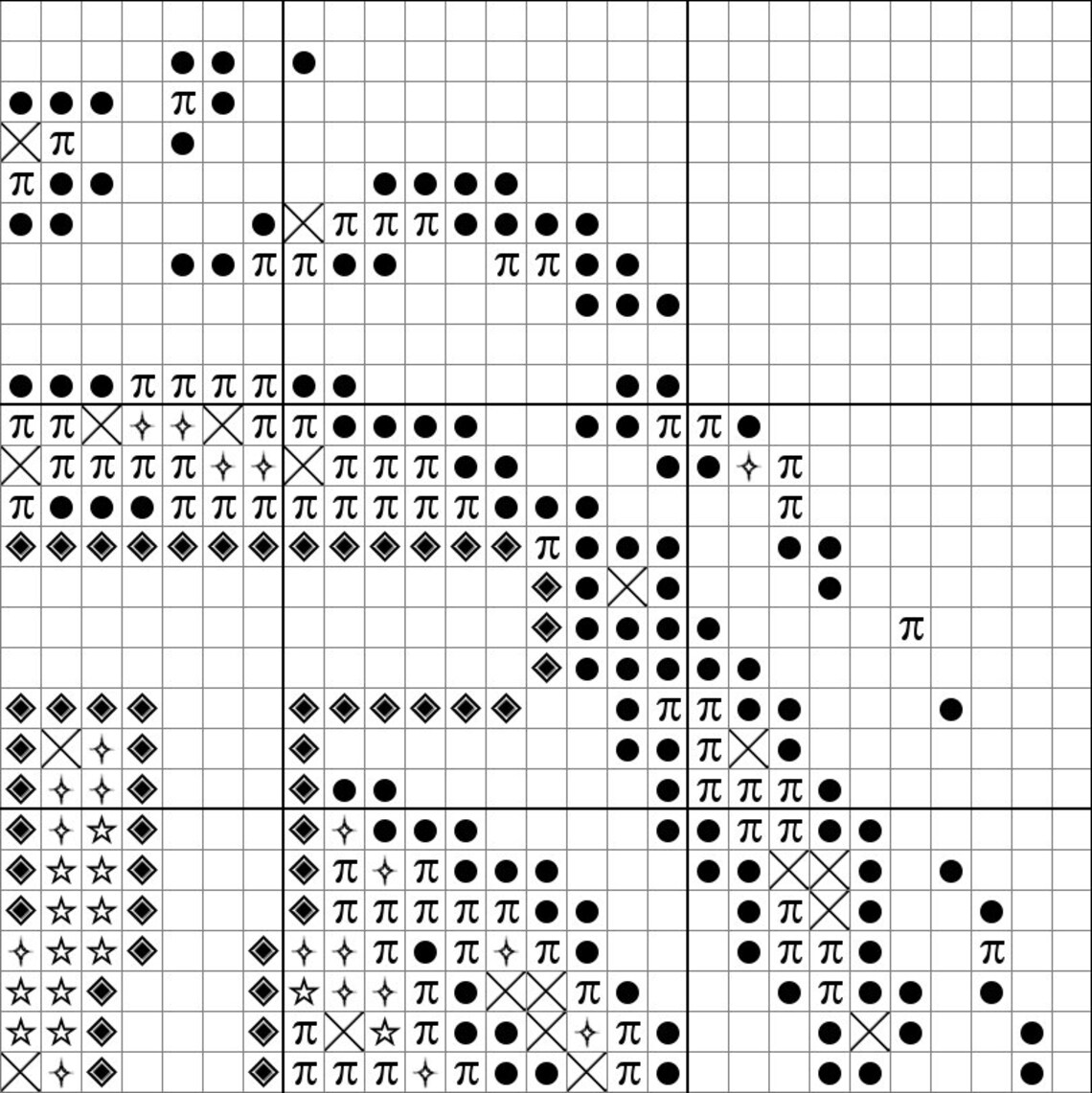 Pi Galaxy Cross Stitch Pattern PDF Instant Download - Etsy