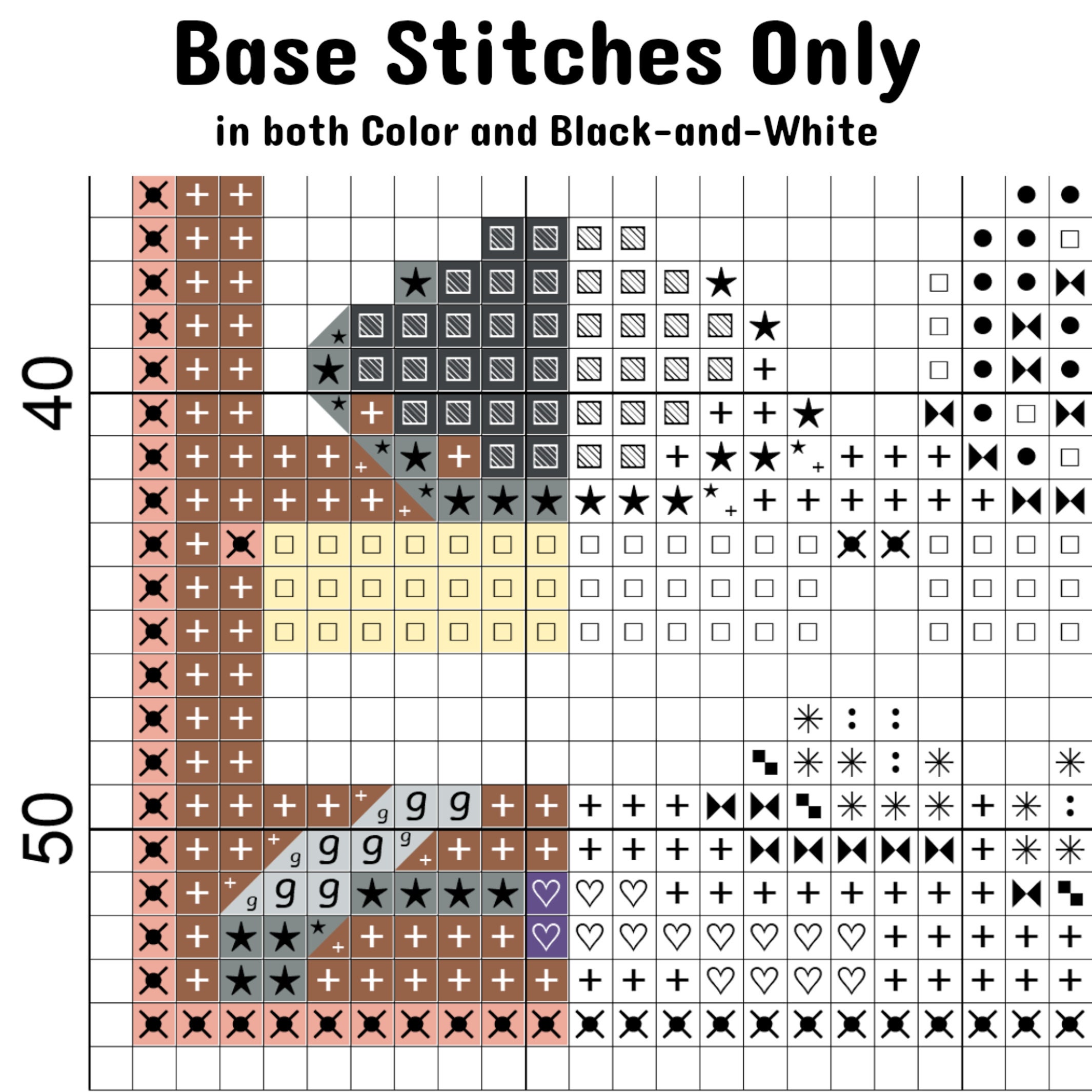 Geology Rock Collection Cross Stitch Pattern PDF Instant Download - Etsy
