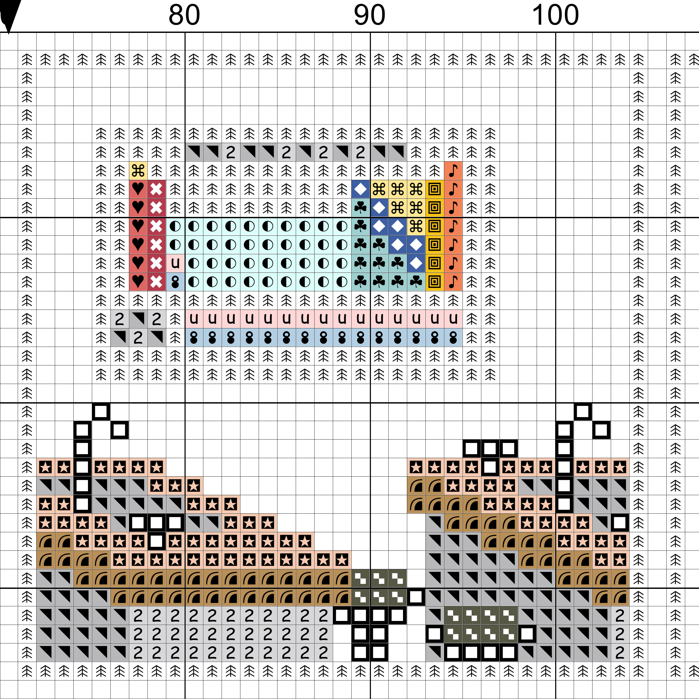 Chemistry Sampler Cross Stitch Pattern PDF Instant Download - Etsy
