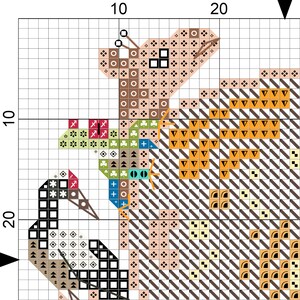 Biology Animal Cell Cross Stitch Pattern PDF Instant Download - Etsy