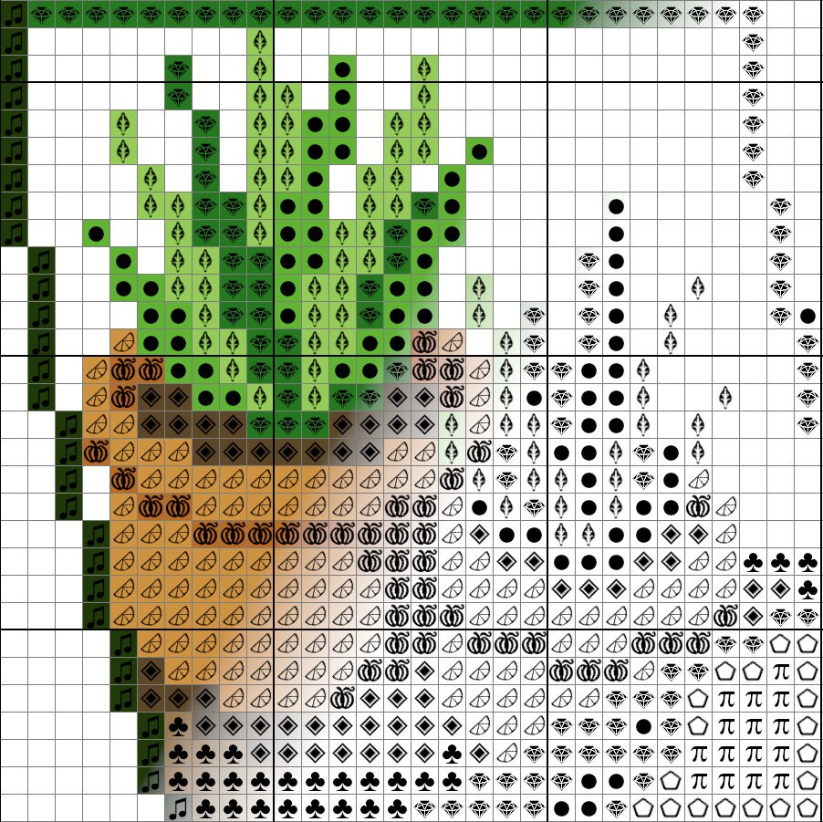 Plant Sampler Cross Stitch Pattern PDF Instant Download - Etsy