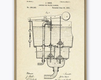 Toilet Wall Art 1891 Bathroom Decor Vintage Poster Print | Etsy
