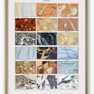 Marble Stones Print, Geology Print Art, Types of Marble Stones Print ...