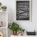Scissors Print Scissors Wall Art Decor Scissor Poster - Etsy