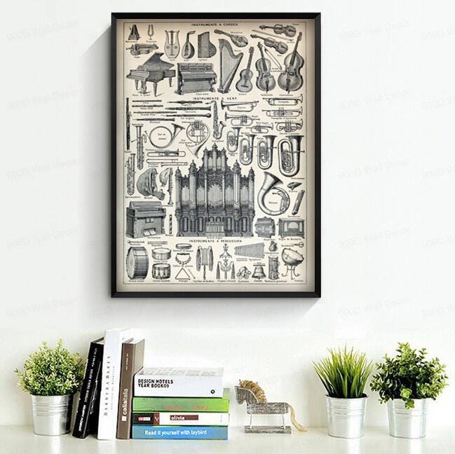 Musical Instruments Print Musical Print Musical Art Wall - Etsy