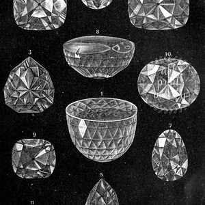 Diamond Cuts Print, Mineral Crystal Decor, Gemstone Poster, Diamond ...