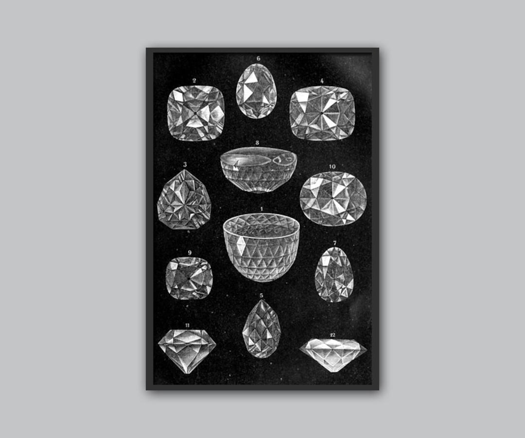 Diamond Cuts Print, Mineral Crystal Decor, Gemstone Poster, Diamond ...