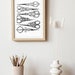 Scissors Print, Scissors Wall Art Decor, Scissor Poster, Vintage ...