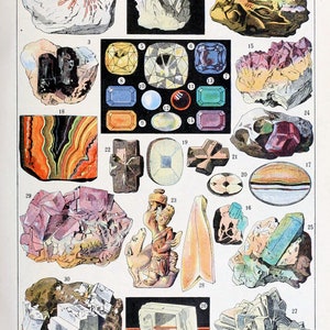 Stones and Minerals Print Set of 2, Mineral Crystal Decor, Geology ...