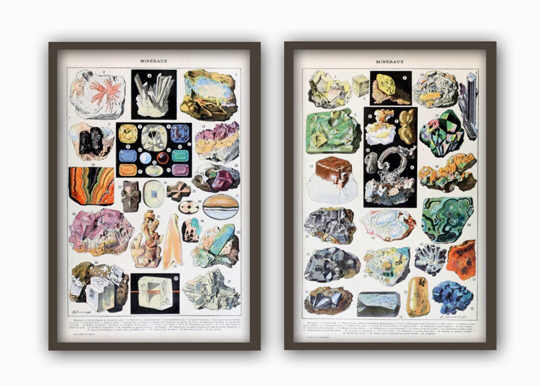 Stones and Minerals Print Set of 2, Mineral Crystal Decor, Geology ...