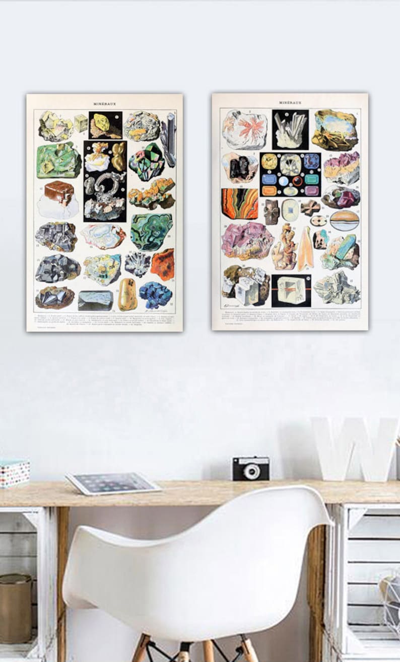 Mineralogy Art Print Set, Crystal & Stone Decor, Geology Print Art ...