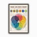 Chromatic Scale of Colors Print, Modern Poster, Living Room Decor ...