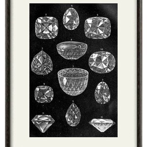 Diamond Cuts Print, Mineral Crystal Decor, Gemstone Poster, Diamond ...