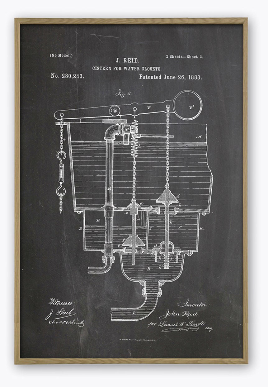 Vintage Toilet Patent Print, 1883 Bathroom Wall Art - Etsy