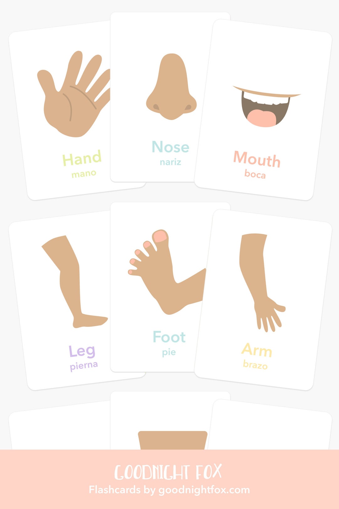 Body Parts Flash Cards, Educational Materials for Preschool Toddlers - Etsy