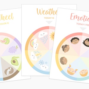 Toddler Learning Posters | Preschool Wall Charts | Emotions Weather ...