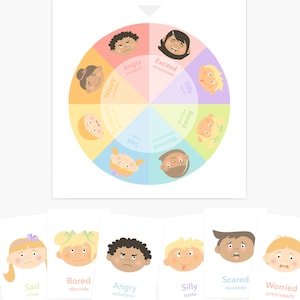 Emotions Bundle Poster & Flash Card Set for Preschool and Toddler ...