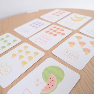 Counting Fruit Flash Cards, Homeschool Materials, Homeschool Flashcards ...