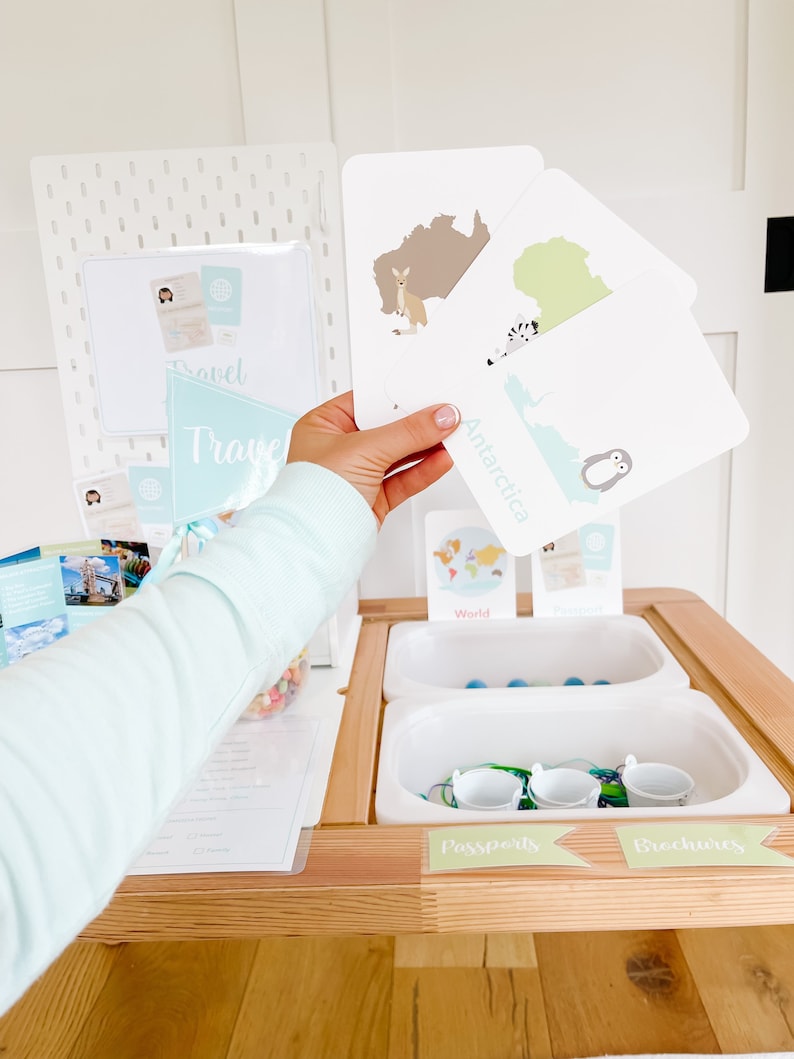 Travel Agency Printable Dramatic Play Set and Sensory Bin - Etsy